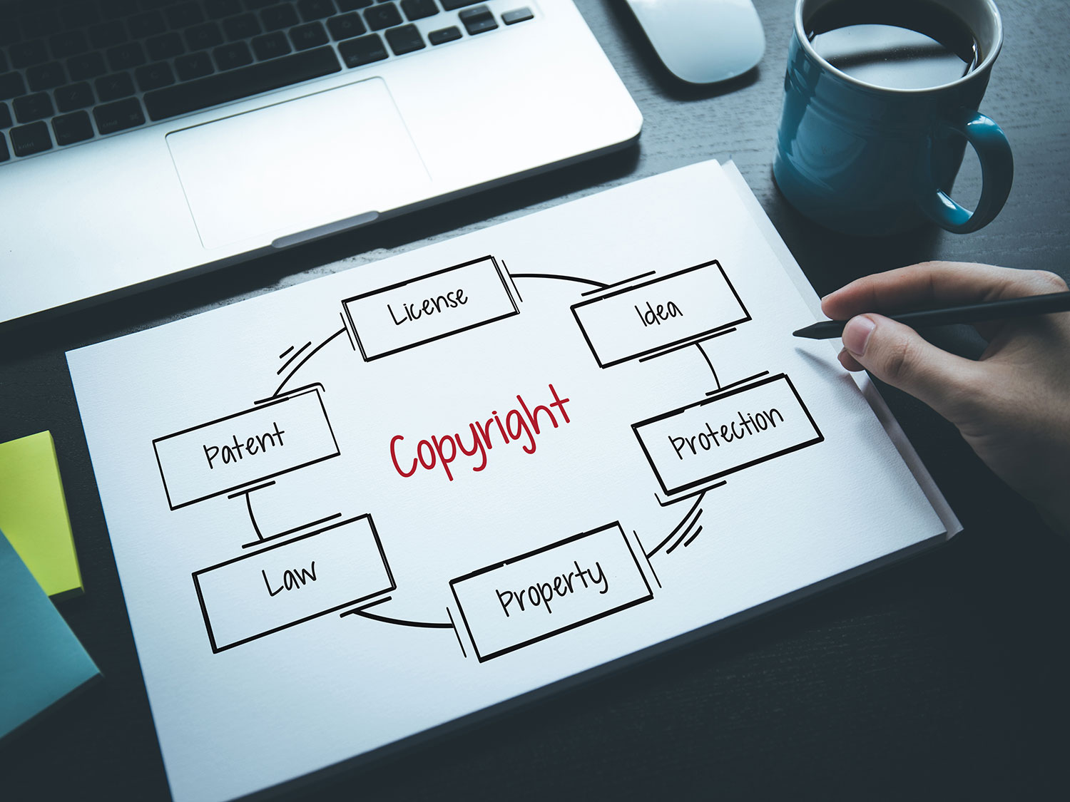 Intellectual Property – DALRO